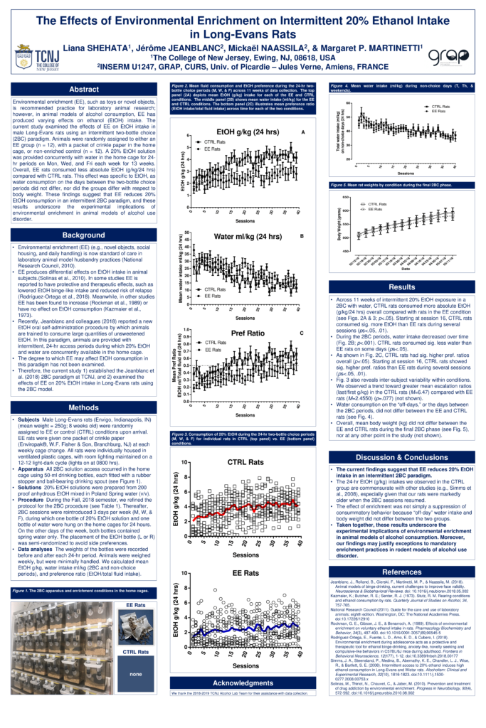 Virtual Poster Hall | Alcohol Lab