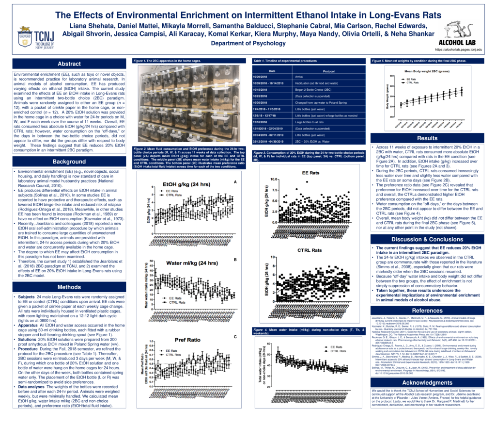 Virtual Poster Hall | Alcohol Lab