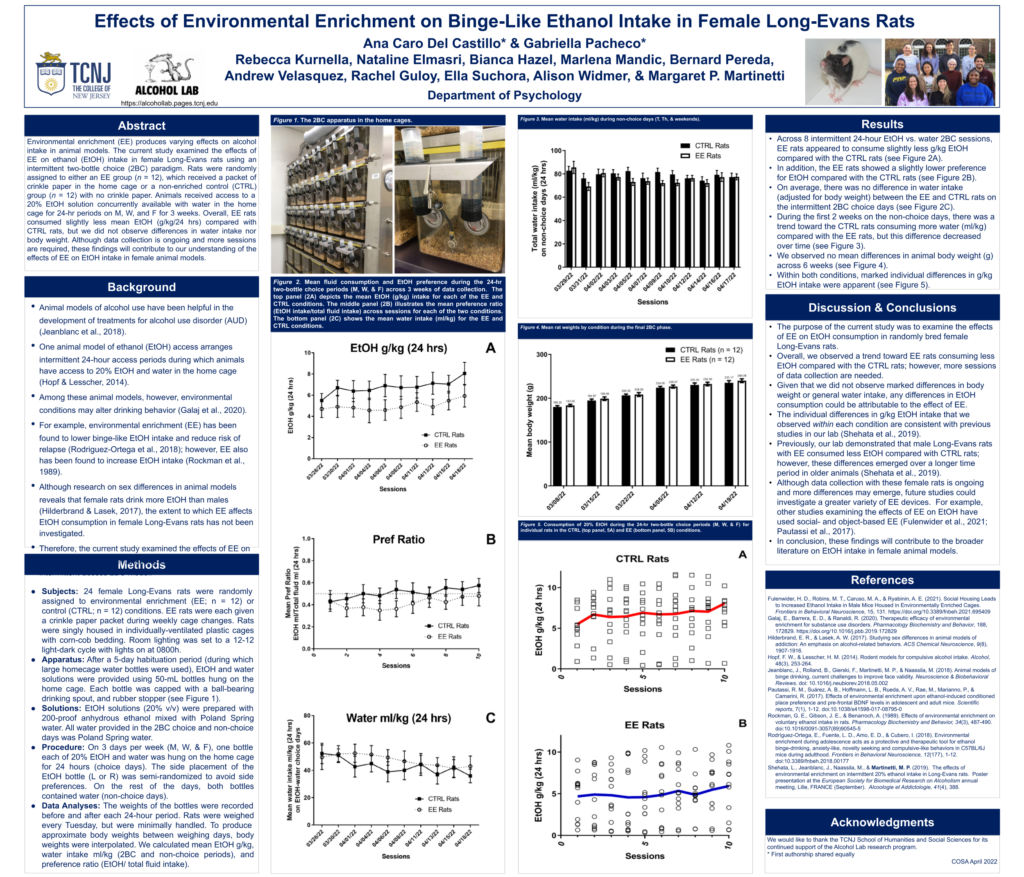 Virtual Poster Hall | Alcohol Lab